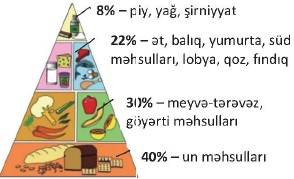 Coğrafiya - 11