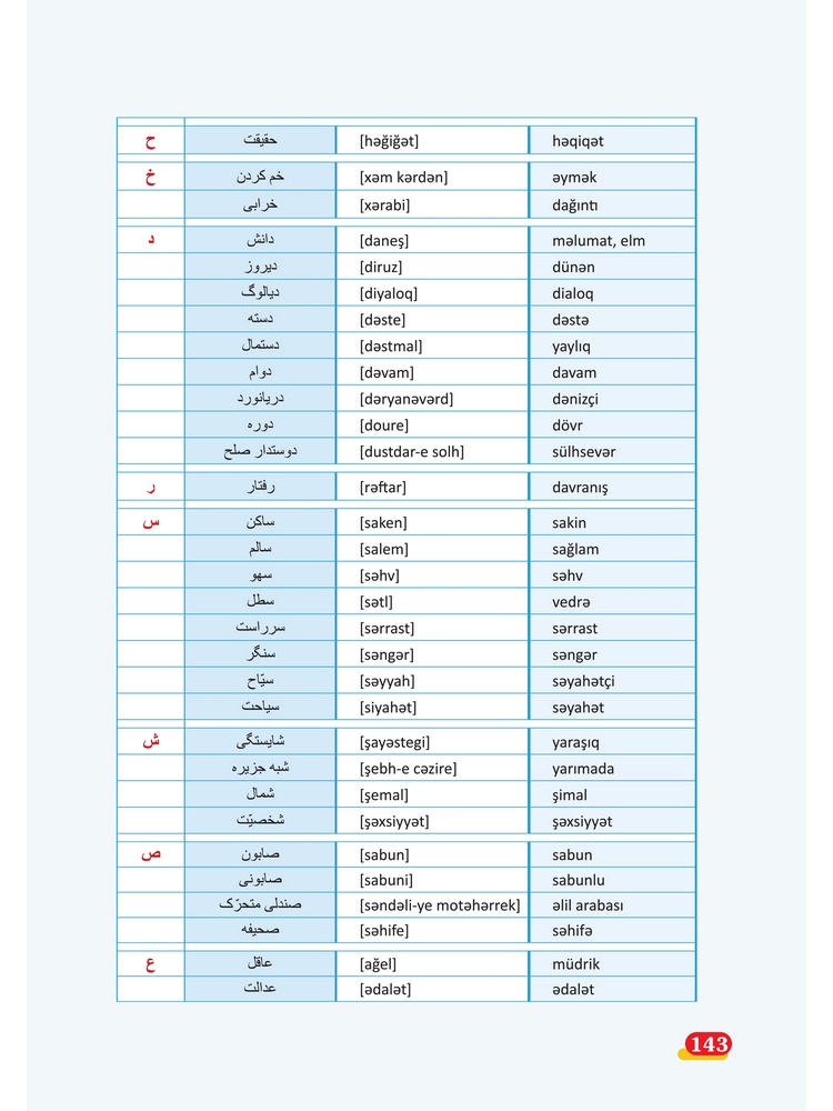 Fars dili 7 (ikinci xarici dil)